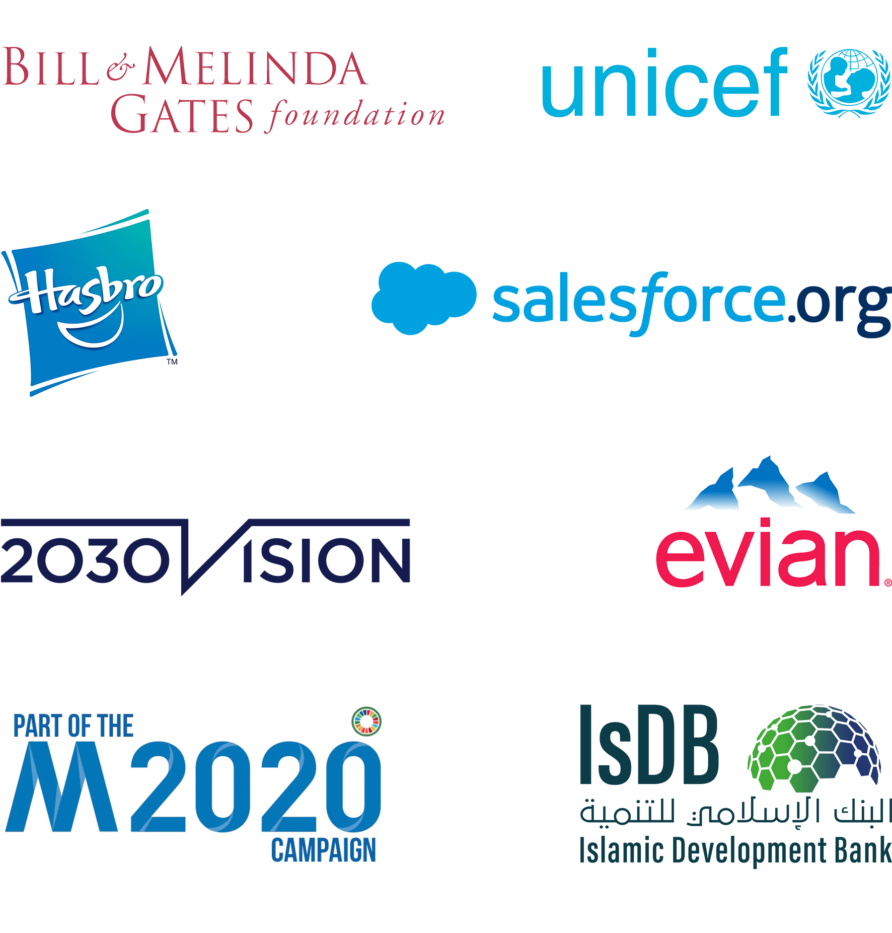 Partners | The Global Goals